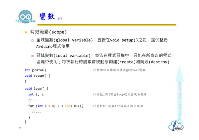 Arduino應用系統設計 Arduino程式快速入門 Pdf Programming Languages Computing