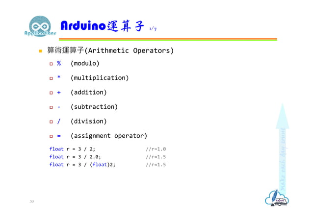 Arduino應用系統設計 Arduino程式快速入門 Pdf Programming Languages Computing