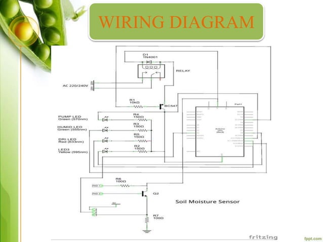 Arduino Atomatic Watering System For Plants | PPTX