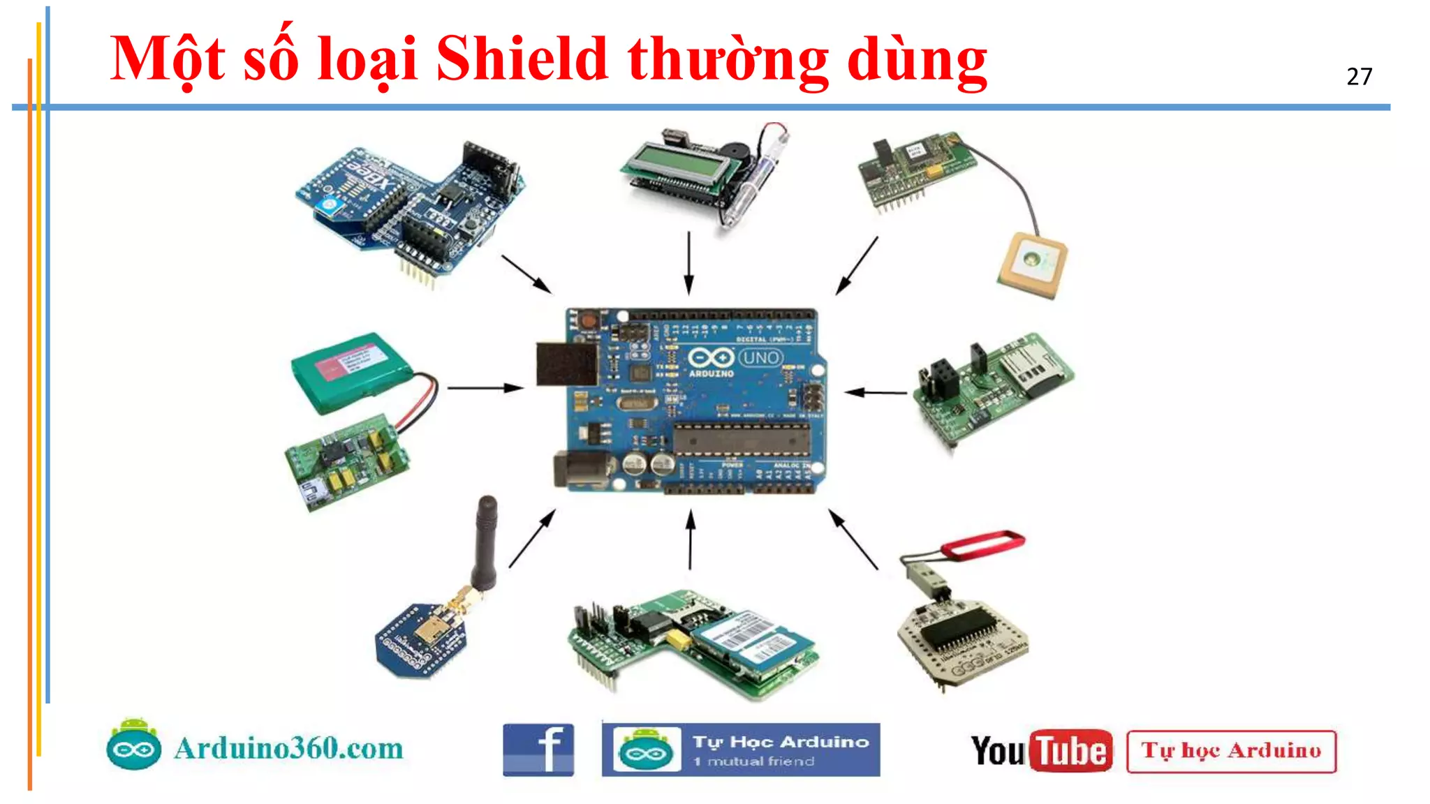 Giới Thiệu Về Arduino Arduino360 Ppt 
