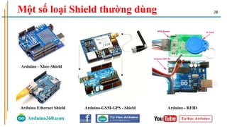 Giới thiệu về Arduino - Arduino360 | PPTX