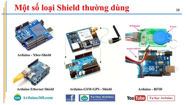 Giới thiệu về Arduino - Arduino360 | PPTX
