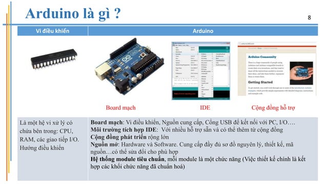 Giới Thiệu Về Arduino Arduino360 Ppt 6287