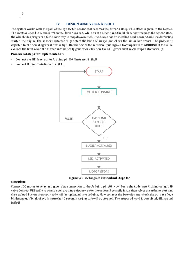 Arduino Based Accident Prevention System Usingpdf