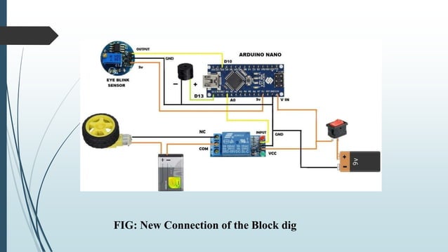 ARDUINO BASED ACCIDENT PREVENTION SYSTEM USING EYE BLINK.pptx