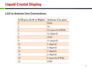 Arduino based applications part 2 | PDF