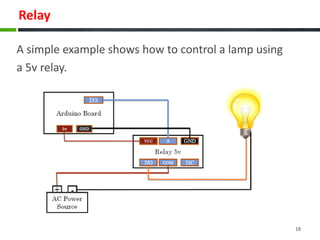 Arduino based applications-part 3 | PPT