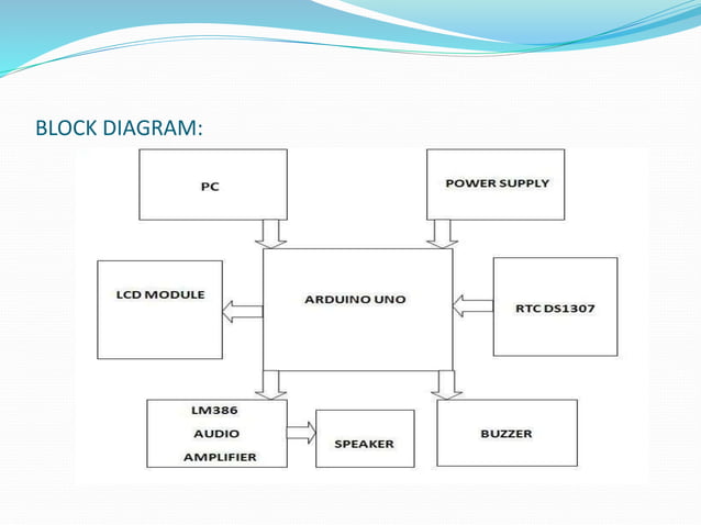 Arduino based automatic college bell | PPTX | Technology & Computing