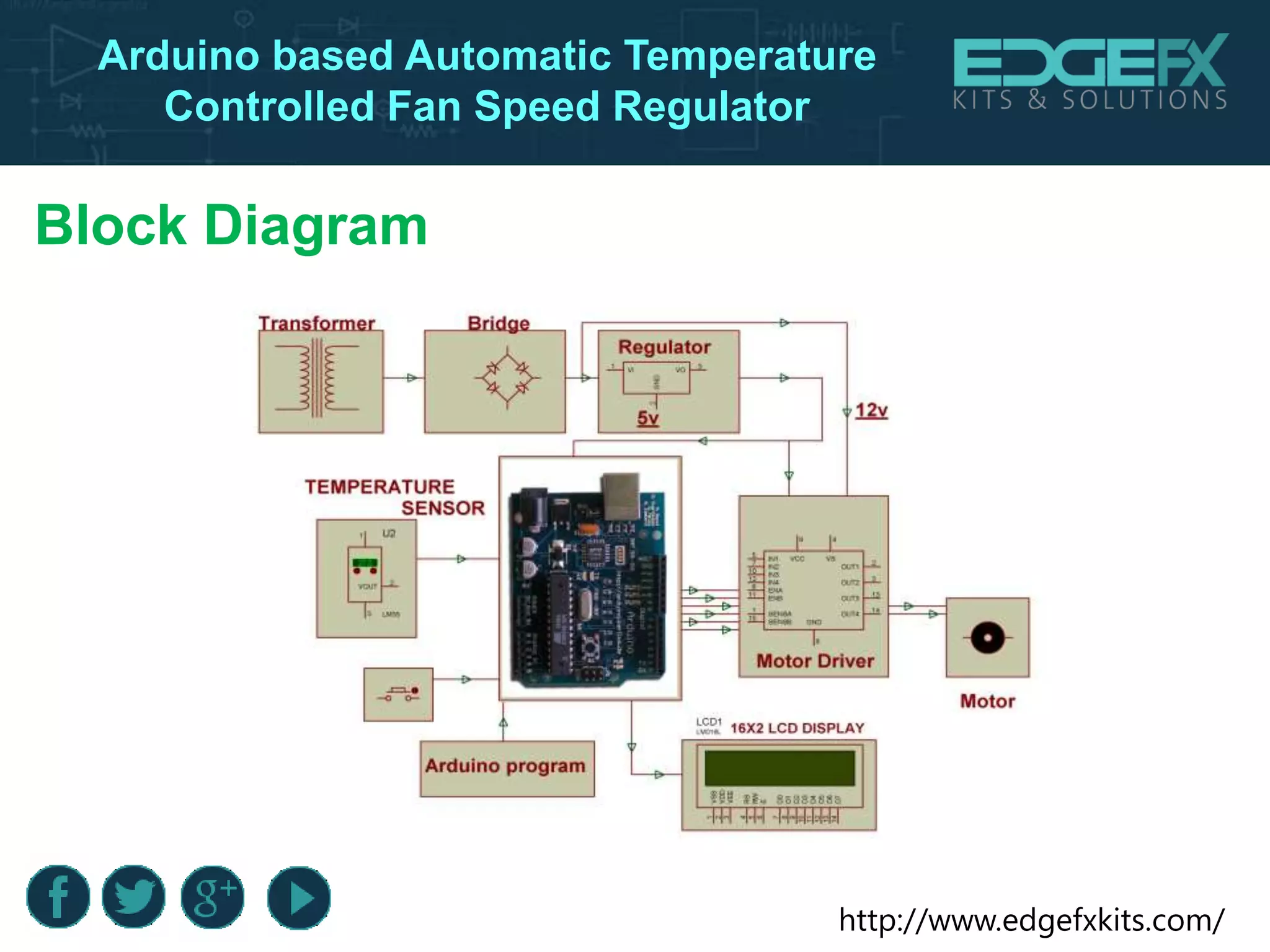 Arduino based automatic temperature controlled fan speed regulator | PPT