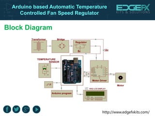 Arduino based automatic temperature controlled fan speed regulator | PPTX