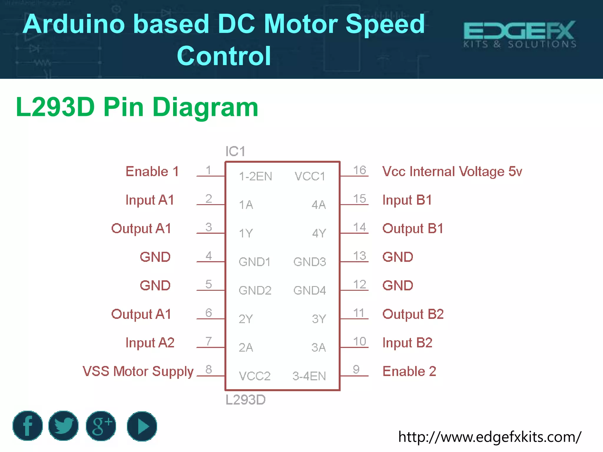 BLDC Motor Speed Control with RPM Display and PWM | PPTX