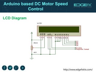 BLDC Motor Speed Control with RPM Display and PWM | PPTX