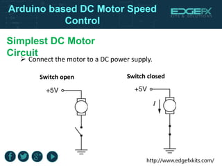 BLDC Motor Speed Control with RPM Display and PWM | PPTX