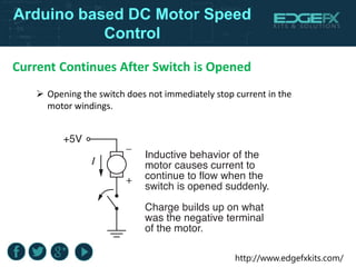 BLDC Motor Speed Control with RPM Display and PWM | PPTX
