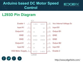 BLDC Motor Speed Control with RPM Display and PWM | PPTX
