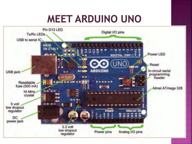 Arduino Based Health Monitoring System Ppsx