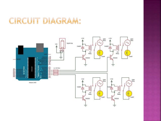 Arduino based home automation using tv remote | PPTX | Radio Control | Hobbies & Interests