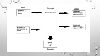 Arduino Based Intelligent Energy Saving And Switching System Project ...