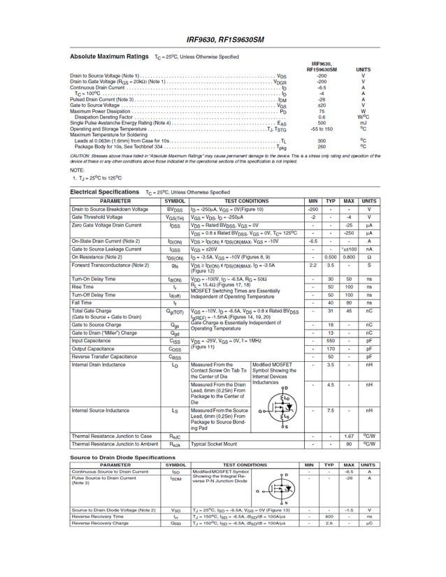 Arduino_based_inverter_using_matlab | PDF
