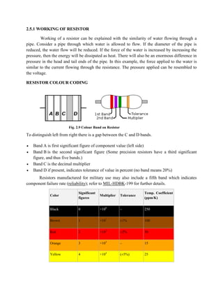 Arduino_based_inverter_using_matlab | PDF