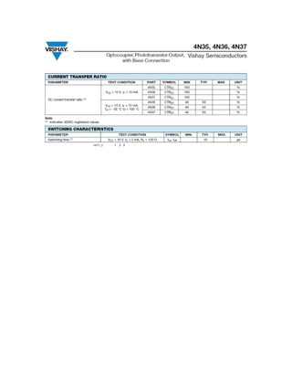 Arduino_based_inverter_using_matlab | PDF