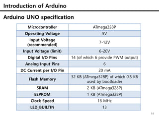 Arduino based IoT Application Programming_20180814.pptx
