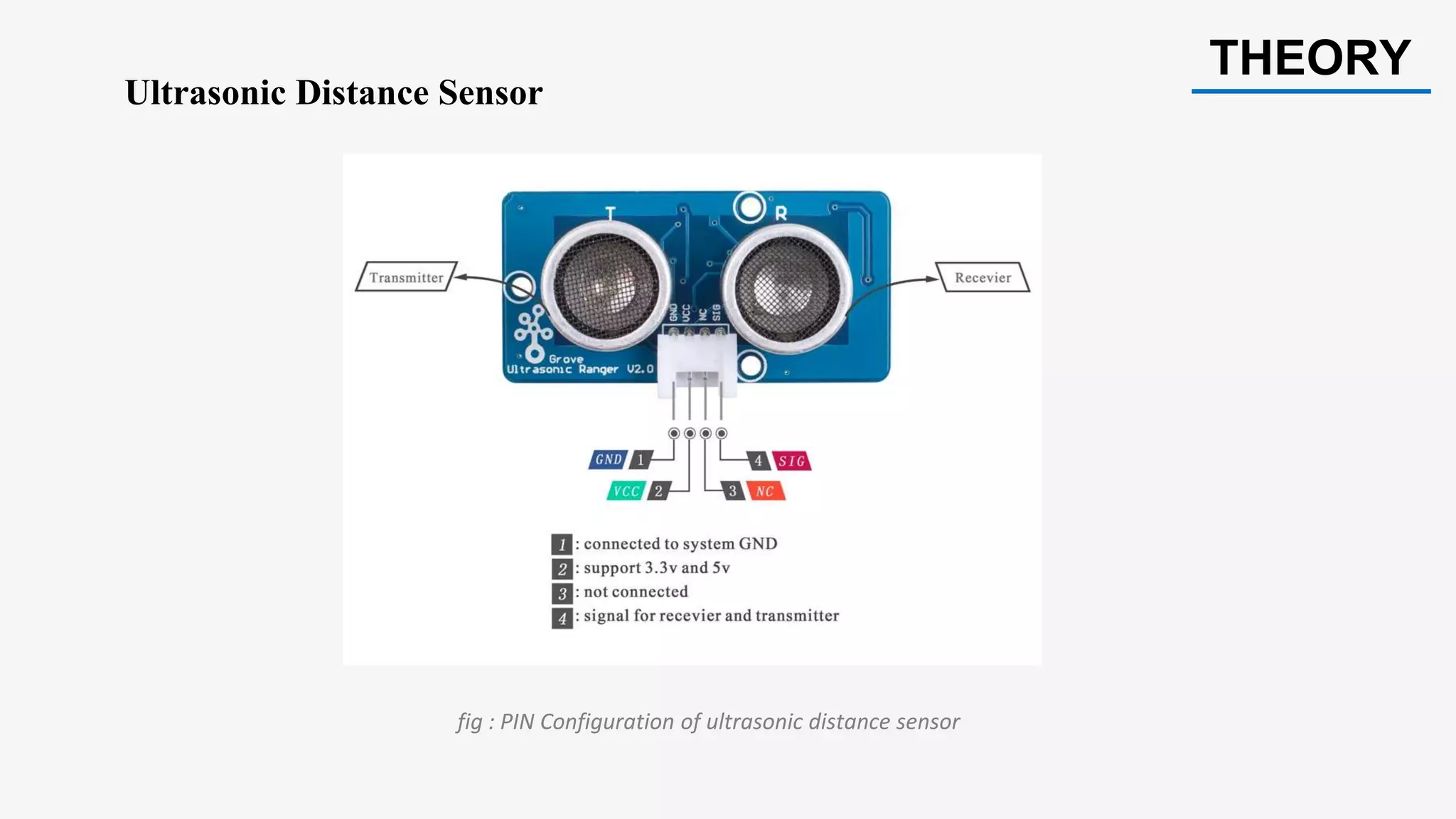 Arduino Base Door Automation Systemppt Home Appliances Home And Garden