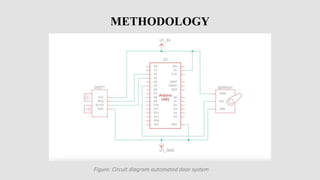 Arduino Base Door Automation System.ppt