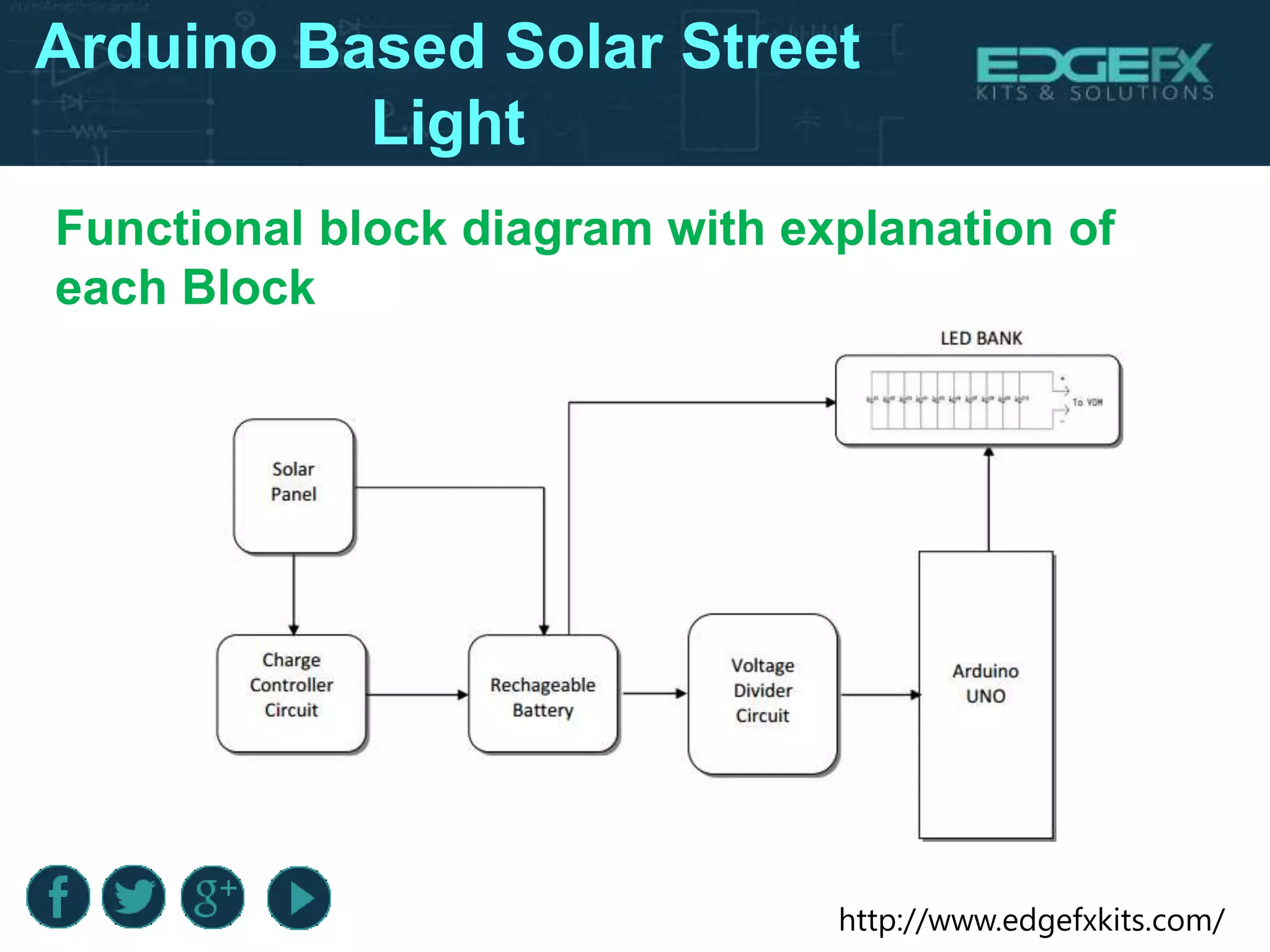 Arduino based solar street light | PPTX