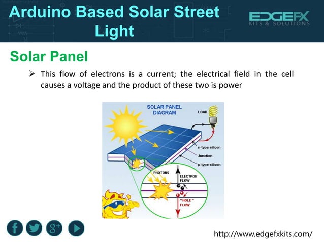 Arduino based solar street light | PPTX | Consumer Electronics ...