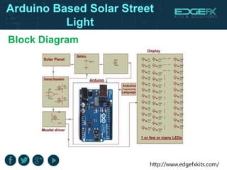 Arduino based solar street light | PPTX