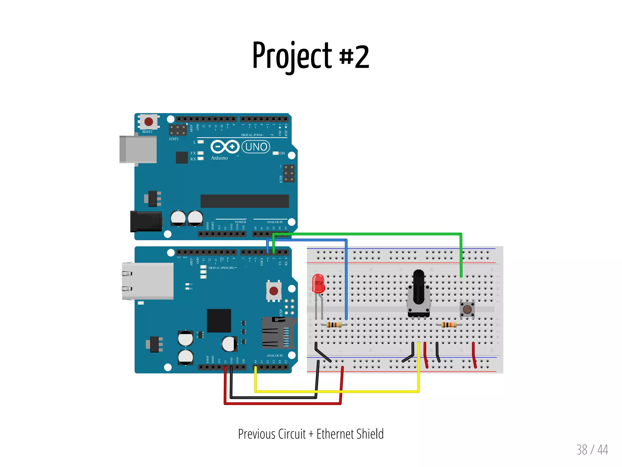 Arduino basics | PPT