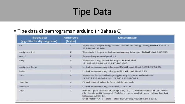 ARDUINO_BASIC_TRAINING.ppt