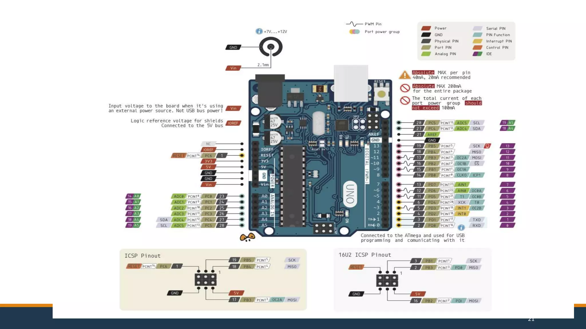 Arduino_Beginner.pptx