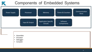 Arduino_Beginner.pptx