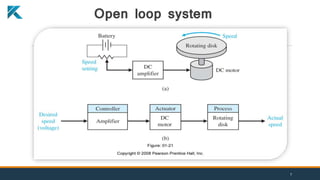 Arduino_Beginner.pptx