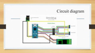 Arduino interfacing with bluetooth. | PPT