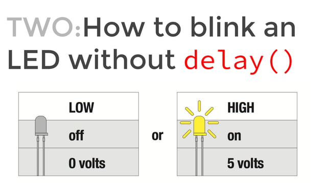 Arduino Boot Camp Pitch Slides | PDF | Web Development | Internet