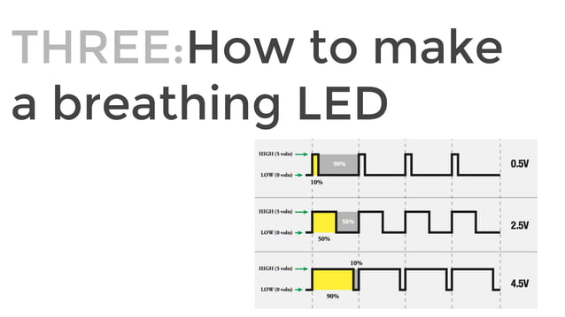 Arduino Boot Camp Pitch Slides | PDF | Web Development | Internet