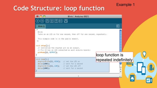 Arduino by yogesh t s' | PPT