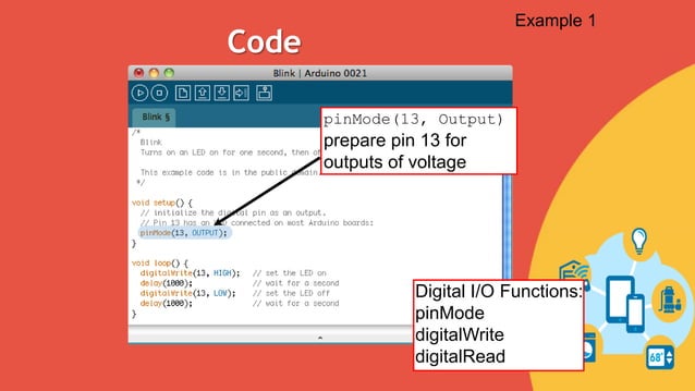 Arduino by yogesh t s' | PPT