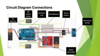 Arduino_car_robot_presentation.pptx