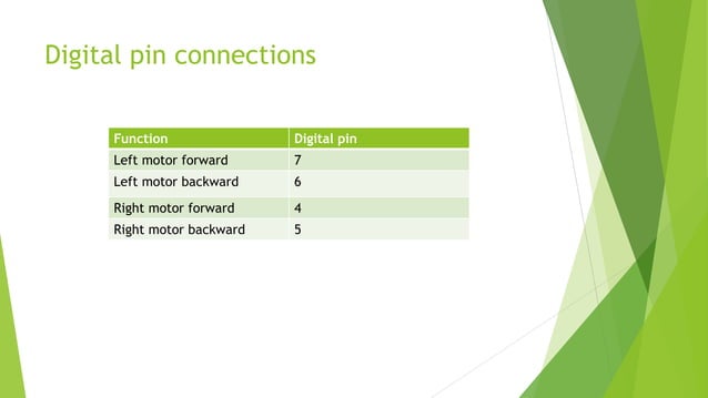 Arduino_car_robot_presentation.pptx | Computer Peripherals | Computing