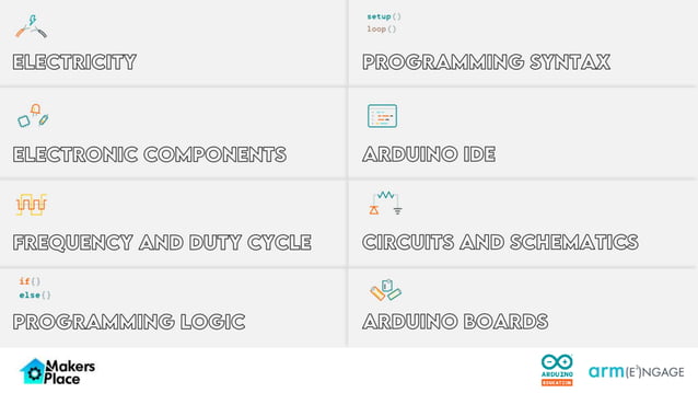 Arduino Certification Ppt