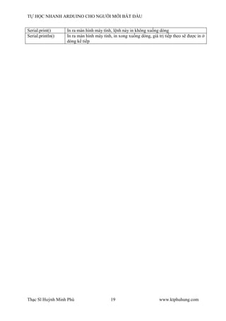 Arduino cho nguoi moi bat dau | PDF