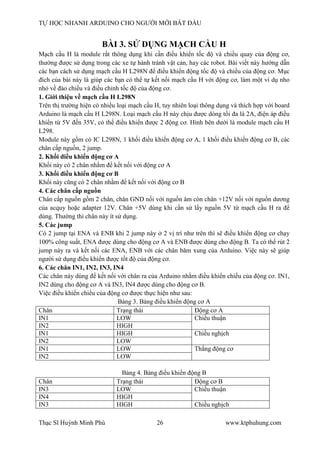 Arduino cho nguoi moi bat dau | PDF