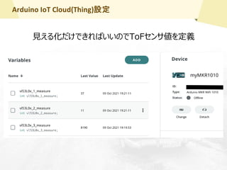 Arduino Cloud IoTとNode-RedでRumiCarを見える化する | PDF