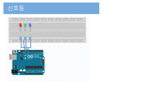 Arduino Coding | PPT