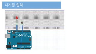 Arduino Coding | PPT