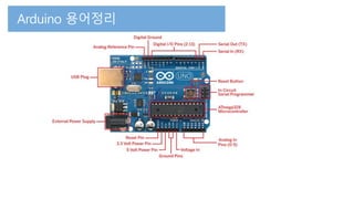 Arduino Coding | PDF